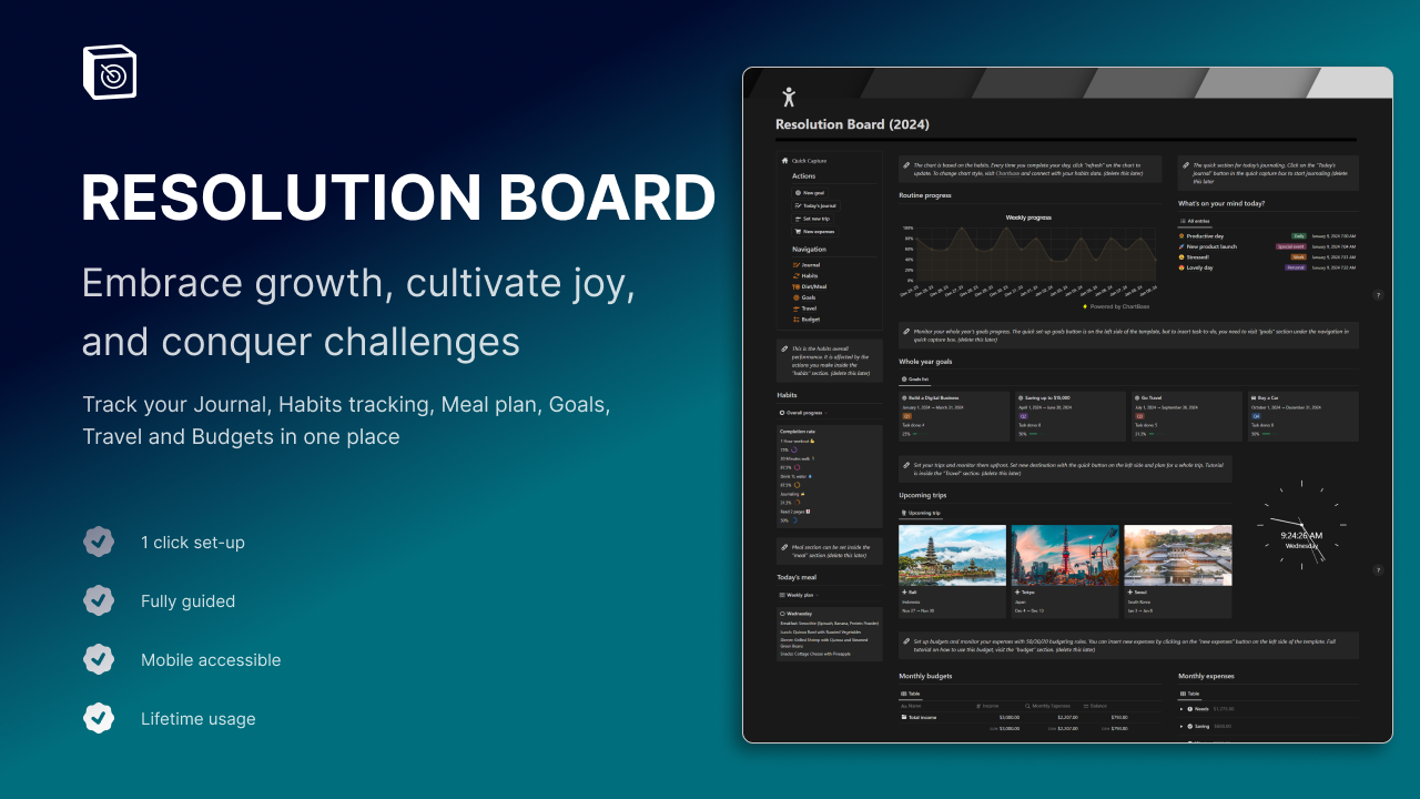 New Year Resolution Board now at $10! - Mohamad Aizat Bin Ismail