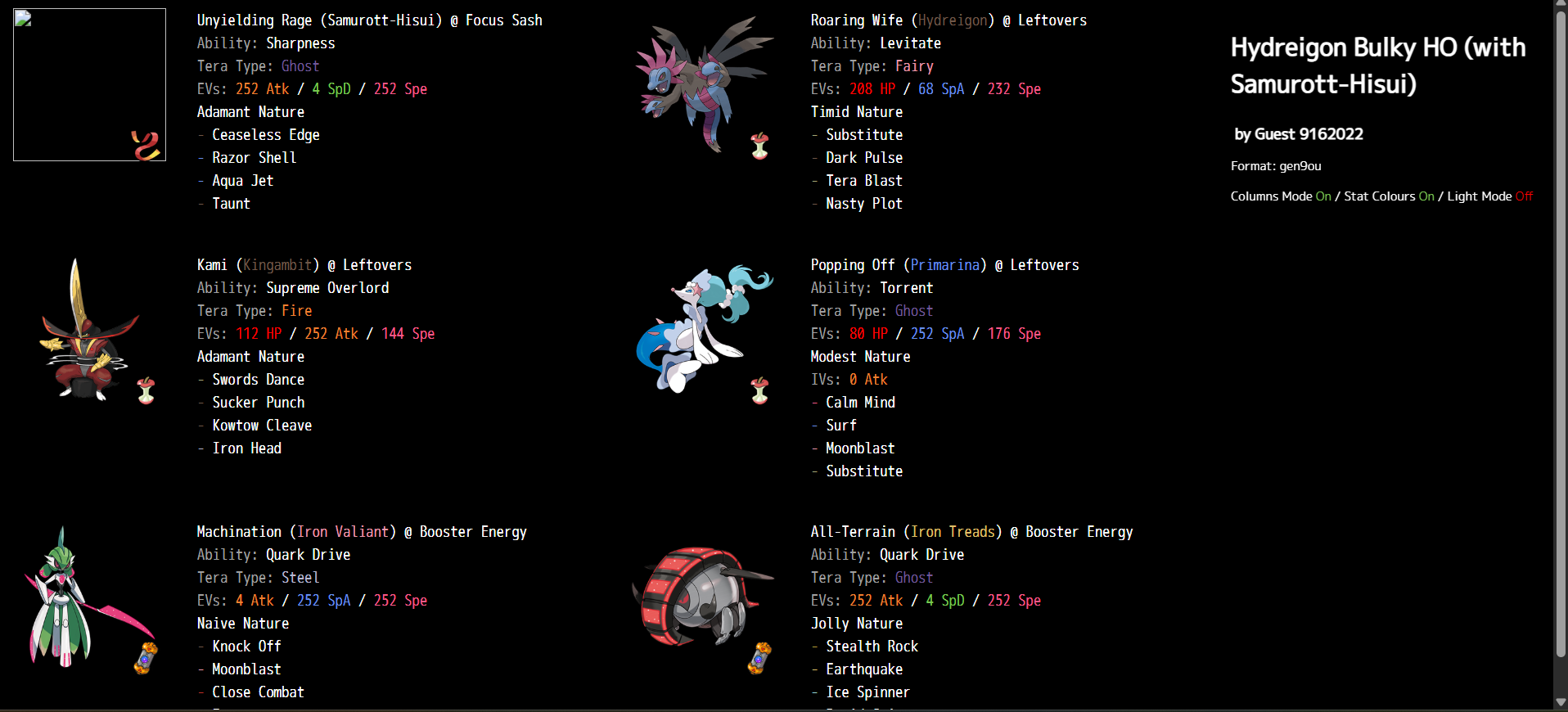 Peak Pressure: Competitive Gen 9 OU Teams for Dominating Battles