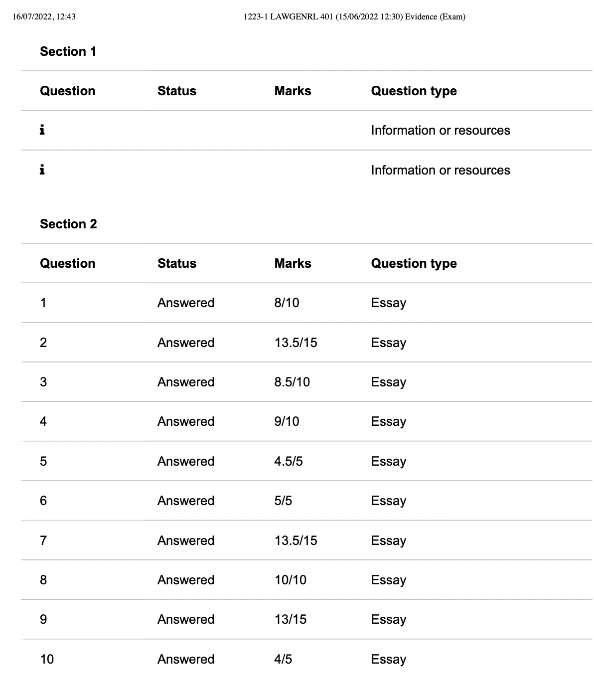 Evidence Law Exam Templates