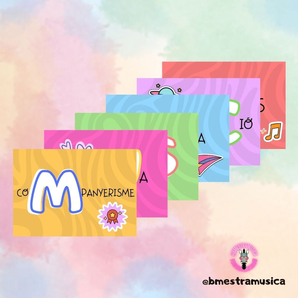 Carteles aula de música