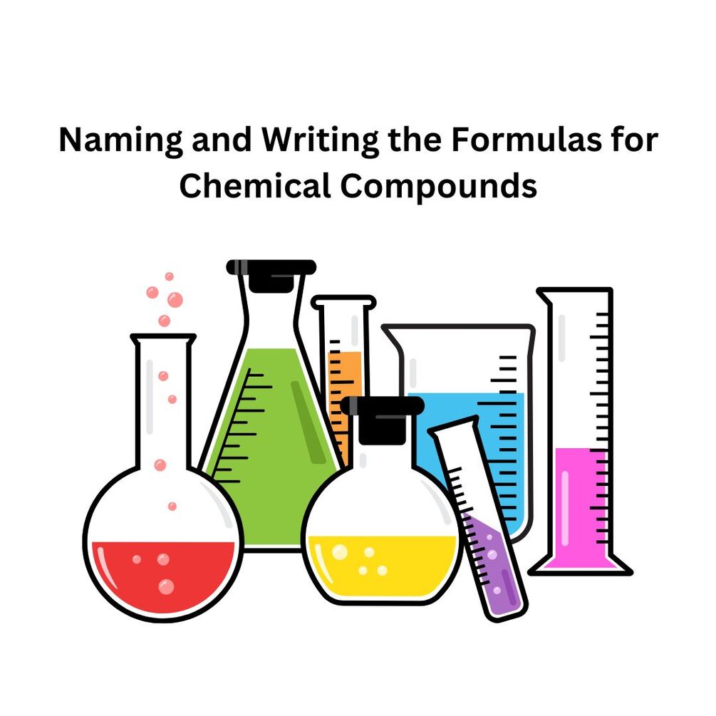 Naming and Writing Formulas for Ionic and Covalent Compounds