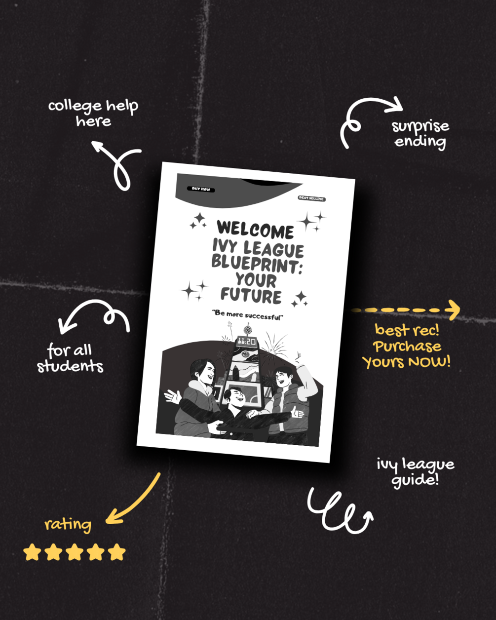 Ultimate College Prep Guide: Your Step-by-Step Roadmap to Success!