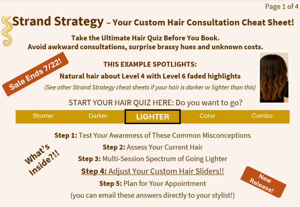 Strand Strategy - Hair Consultation Cheat Sheet Download for Natural ...
