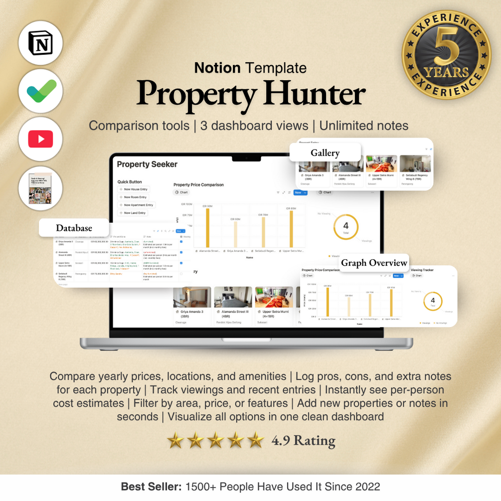Property Hunter Template | Notion 2025