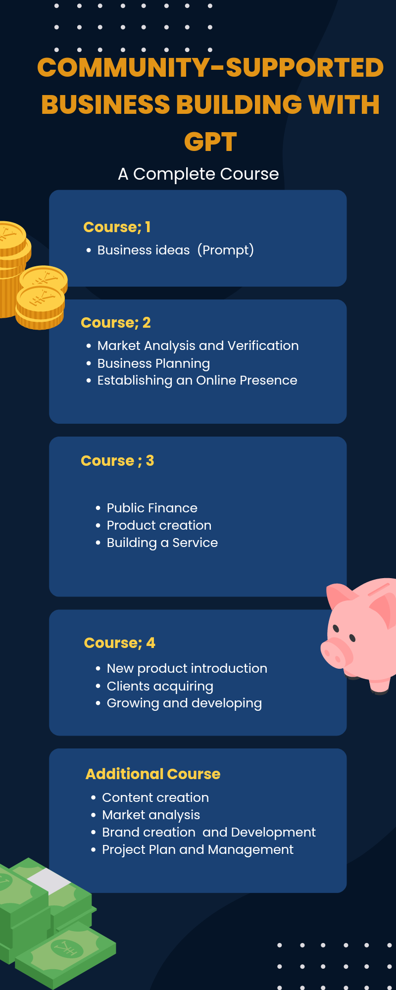 Community-Supported Business Building with GPT: A Complete Course