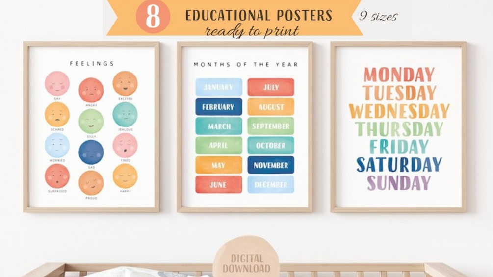 Set Of Educational Posters