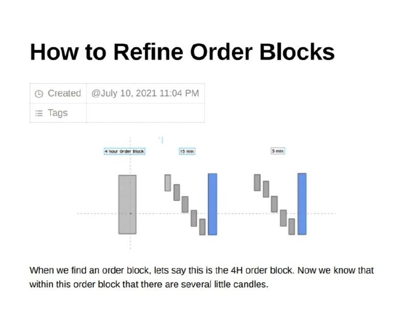 Trading Masterclass Package