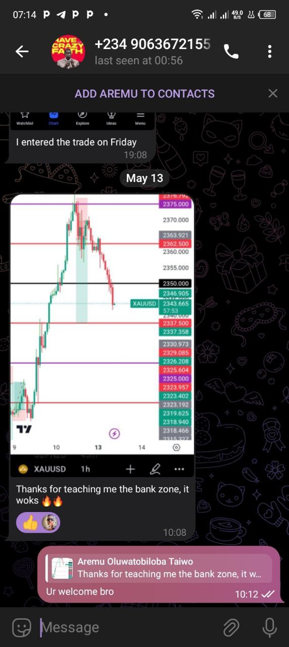 Praise Banks forex Mentorship