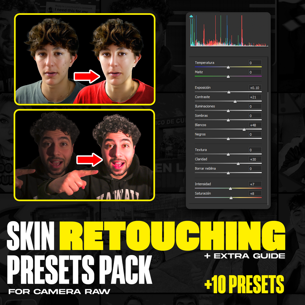 SKIN RETOUCHING PRESET PACK By Zakra
