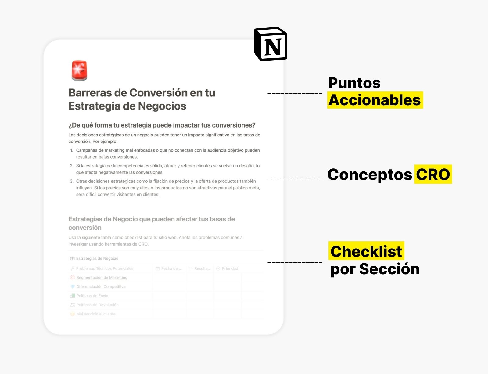 Dashboard CRO para Notion Guía + Checklist