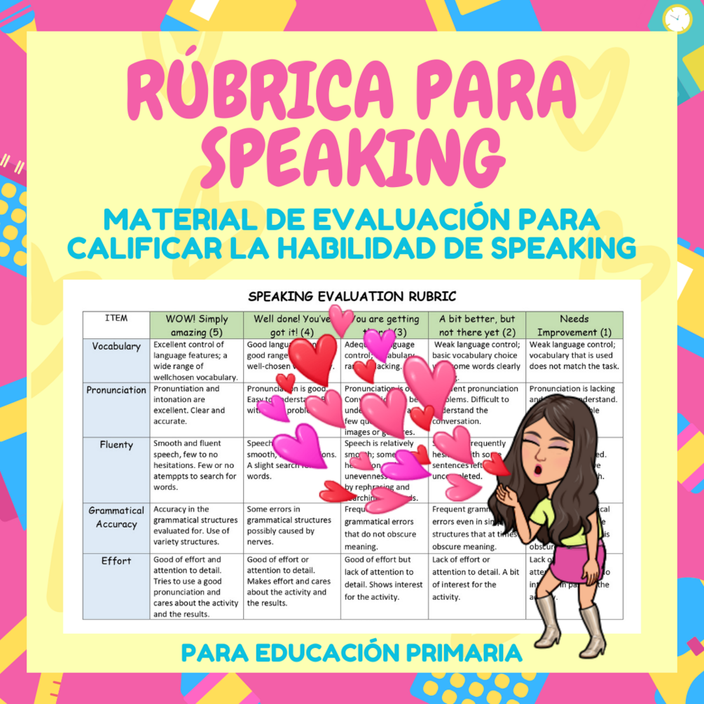 RÚBRICA SPEAKING