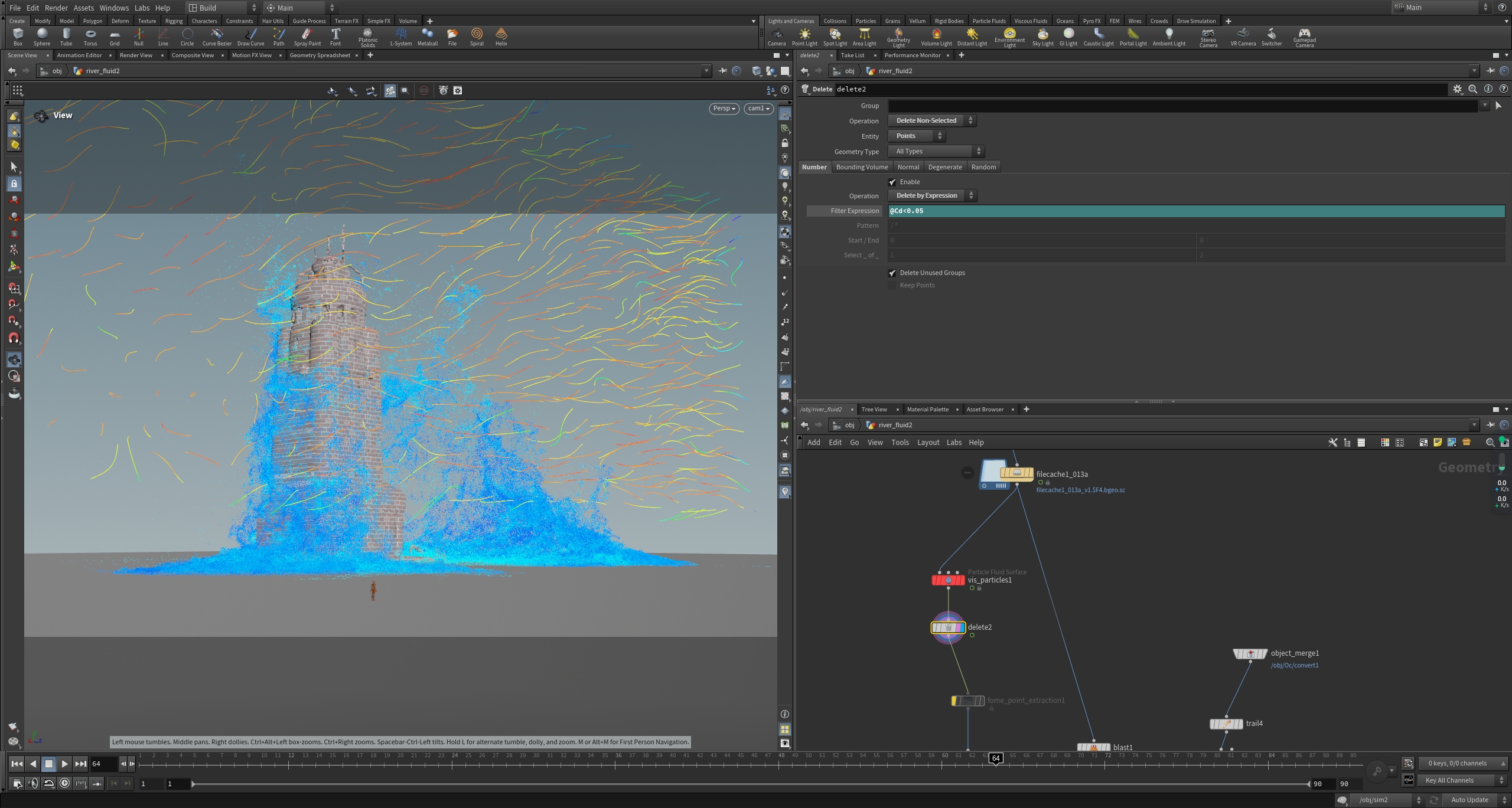 Houdini wave impact lighthouse foam solution