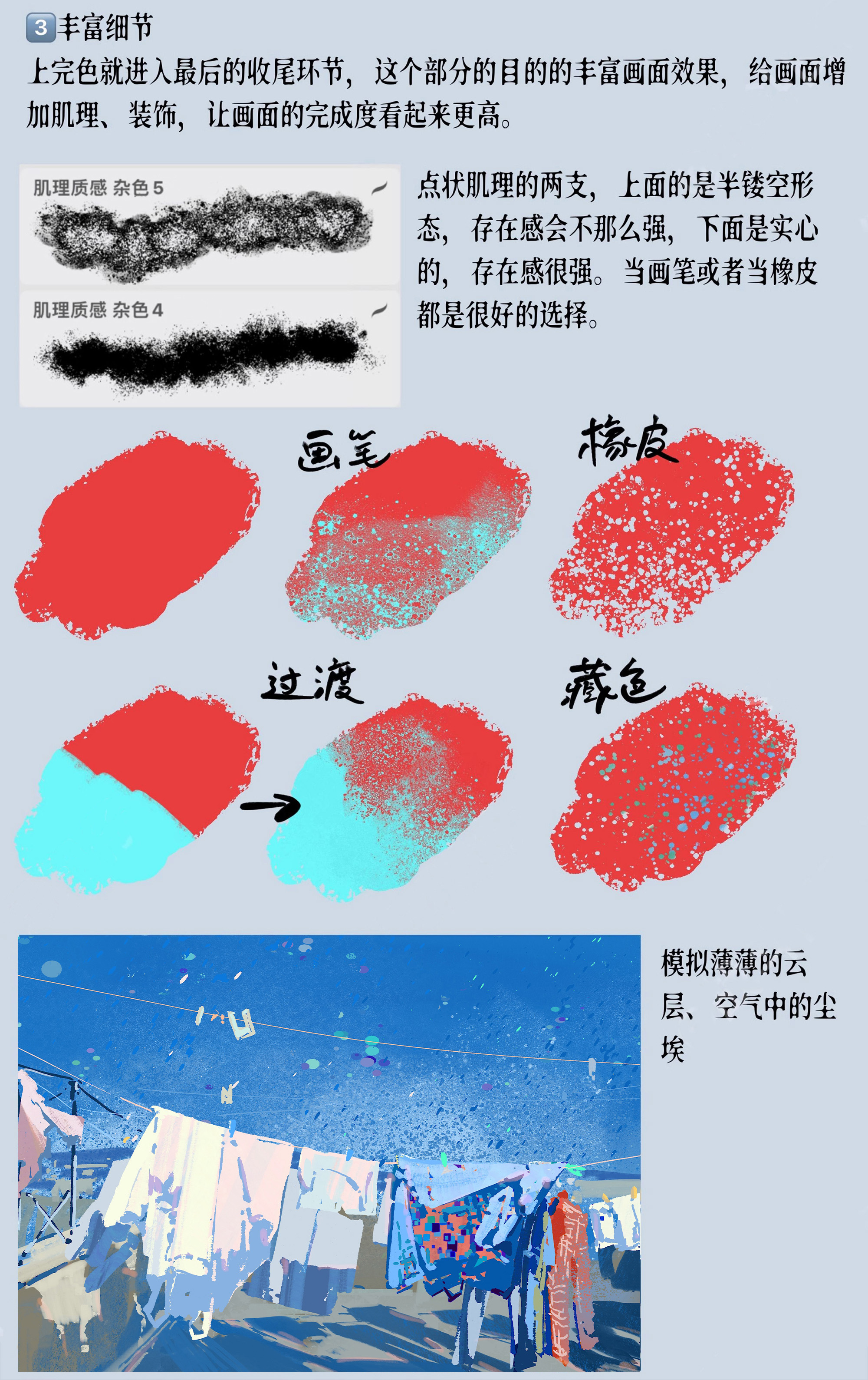 Speed Painting Brushes for Procreate – Fast Rendering & Blocking ...