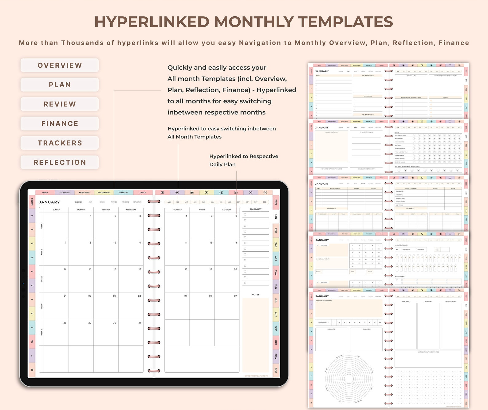 Digital planner, daily, weekly, monthly planner 2024 2025