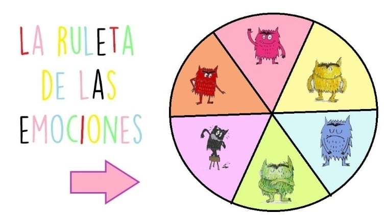 Recurso para el cuento "El monstruo de colores"