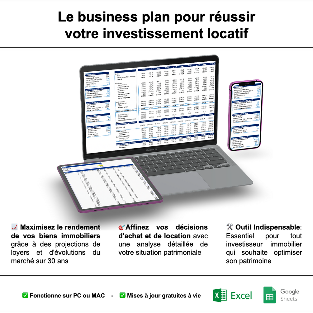 Business Plan pour un investissement locatif