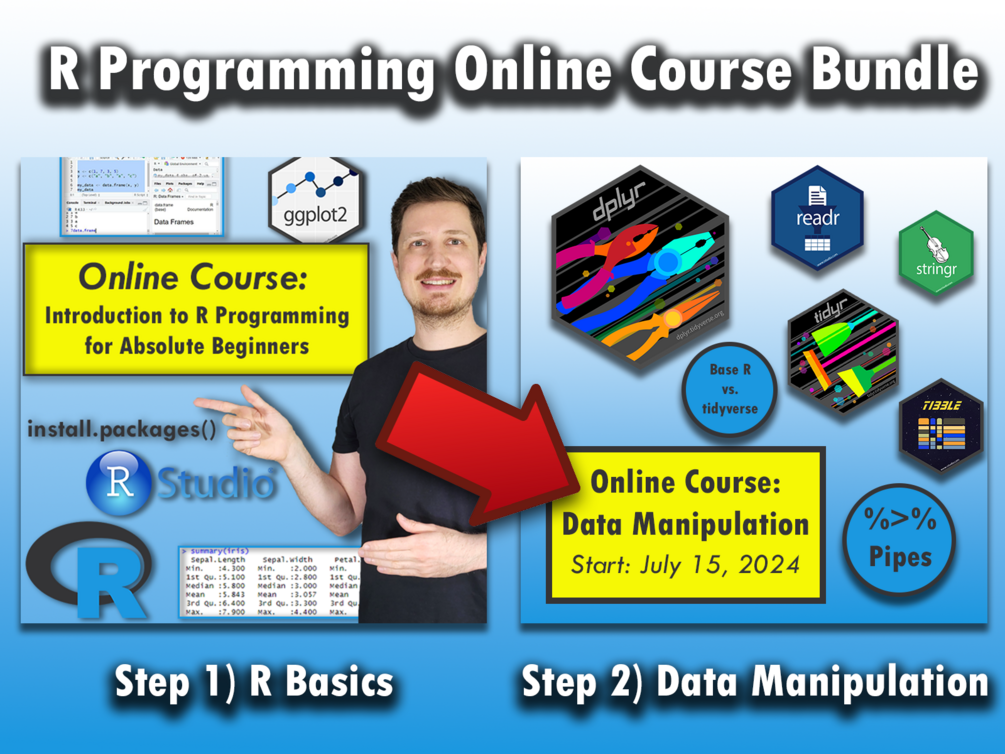 Introduction to R + Data Manipulation Courses (Special Bundle Discount)