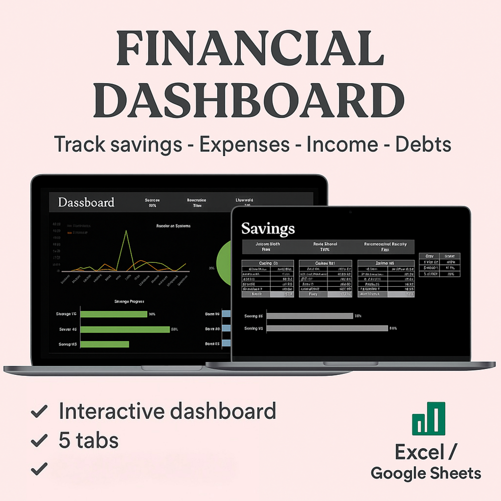 Financial Dashboard Spreadsheet – Track Income, Expenses, Savings ...