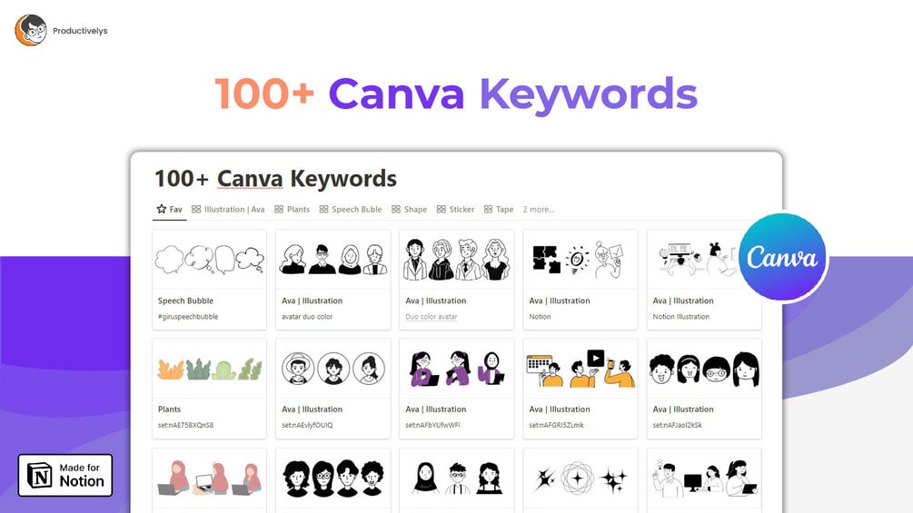 100+ Canva Keywords