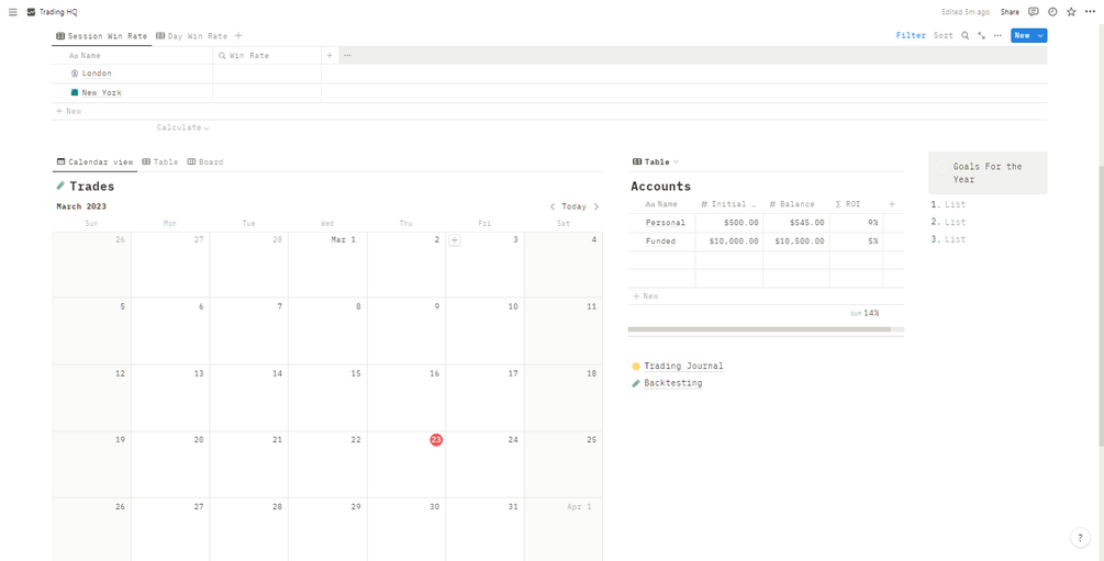 Notion Trading Journal with ROI calculator