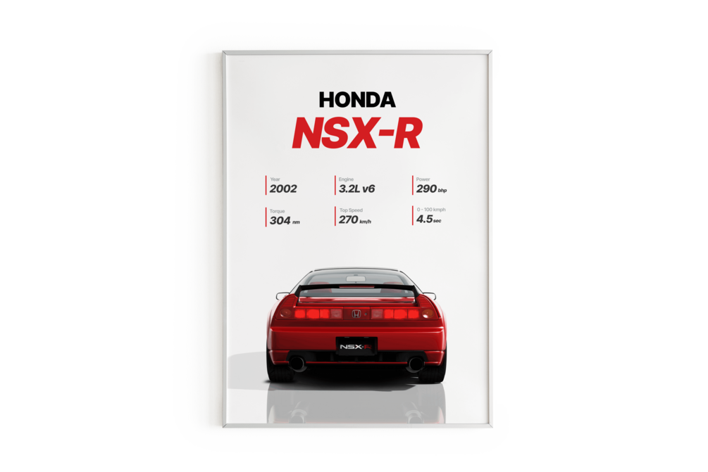 Honda NSX-R Car Poster, Cars Poster Print, Retro car Poster, Supercar Poster, Gift for him, Dorm ...