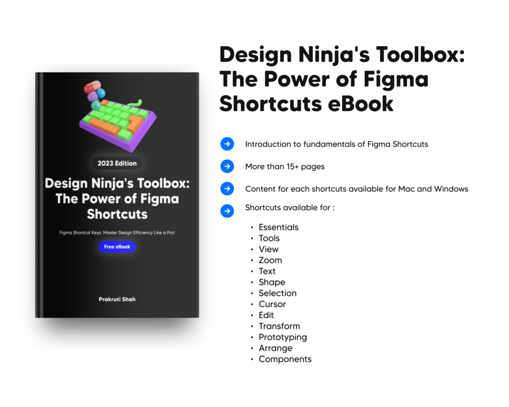 Design Ninja's Toolbox: The Power of Figma Shortcuts