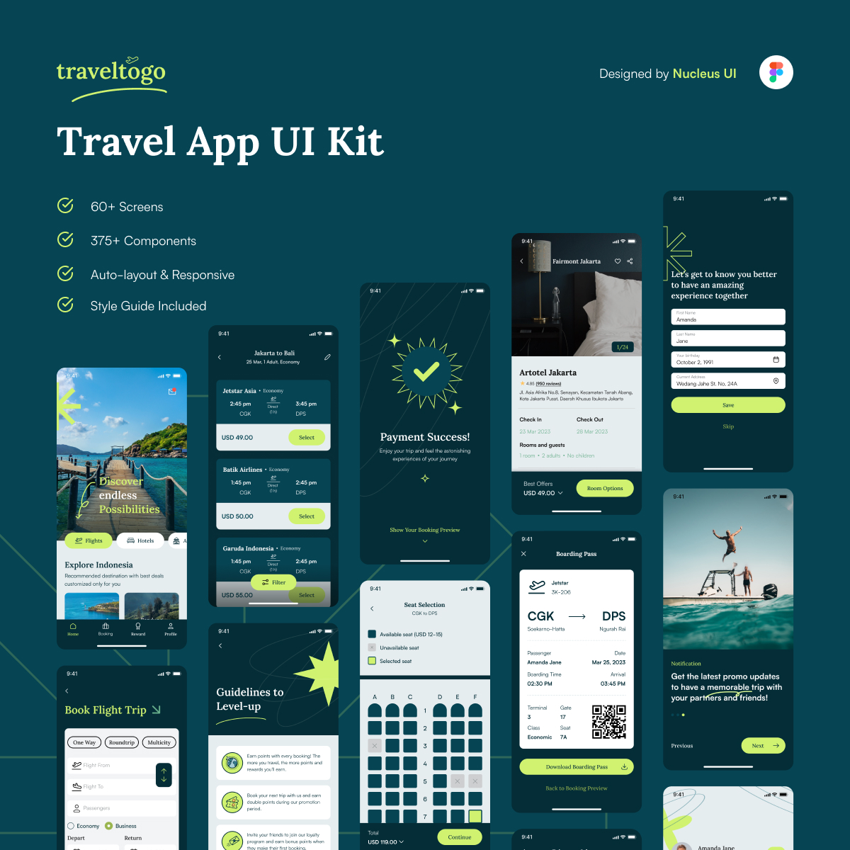 Nucleus Plus – Figma UI kit and Design system Nucleus Plus – Figma UI kit and Design system