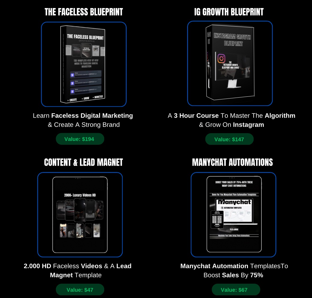 Ultimate Faceless Creator Bundle (PLR)