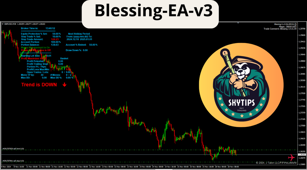 Blessing-EA-v3 Premium Forex EA
