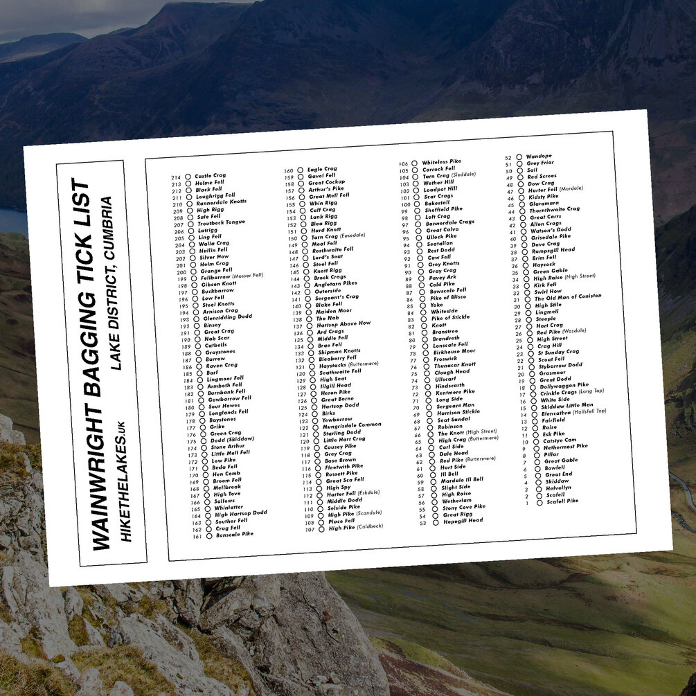 Lake District Wainwright Tick Sheet
