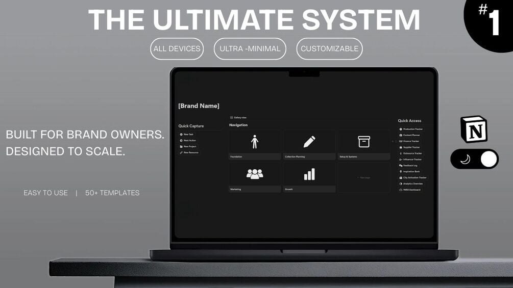 Ultimate Brand Notion System OS