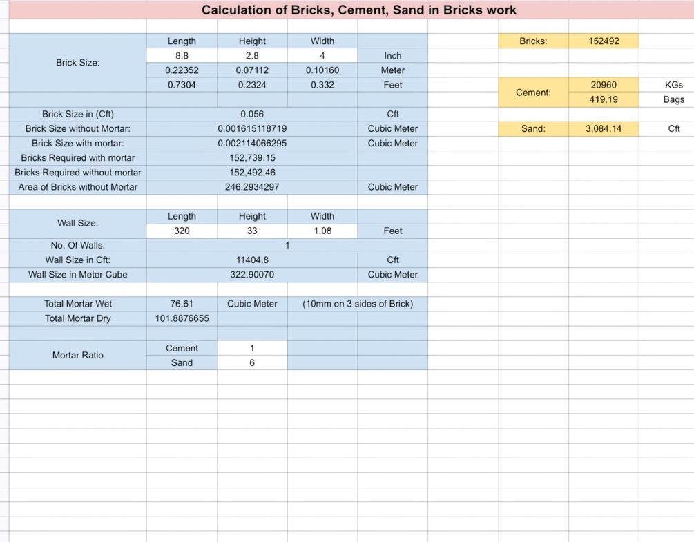 Wall Construction Material Estimation Tool
