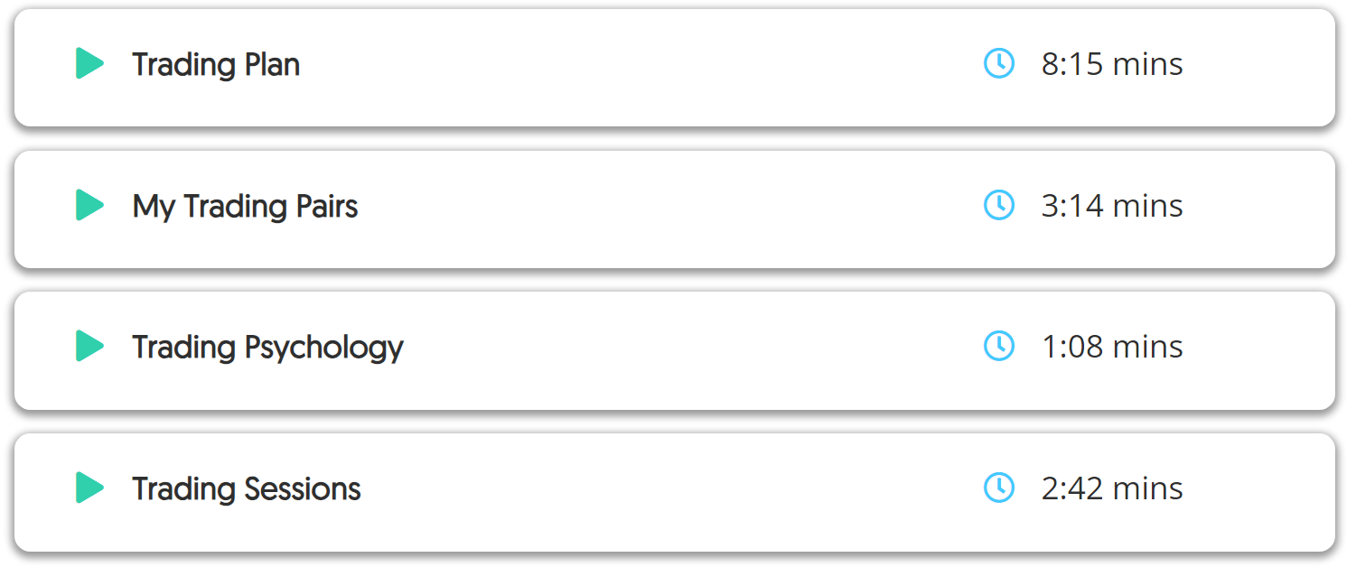 The Little Panda Forex Video Course