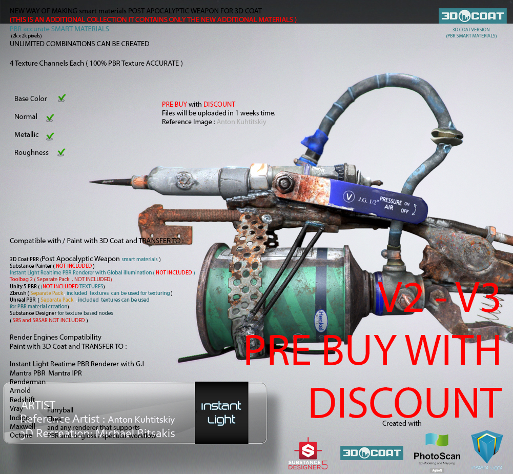 Post Apocalyptic Weapon ADDITIONAL V2 V3 MATERIAL COLLECTIONS