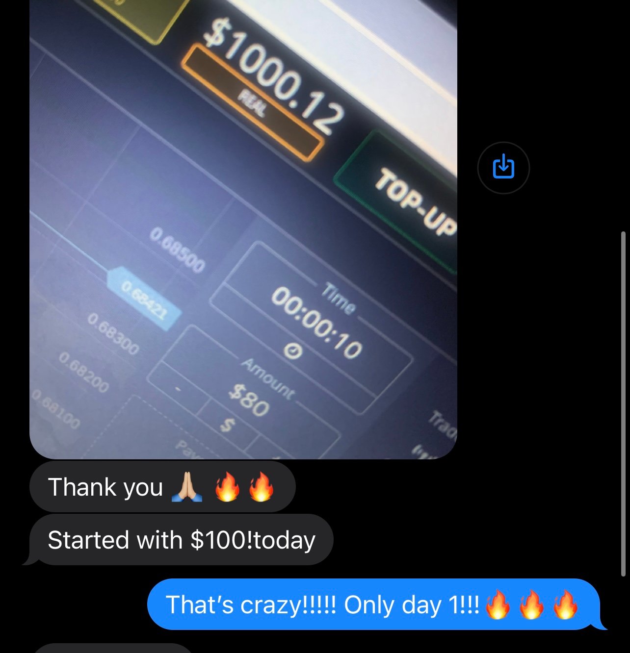 How To Make An Extra $1,000 Daily From Home