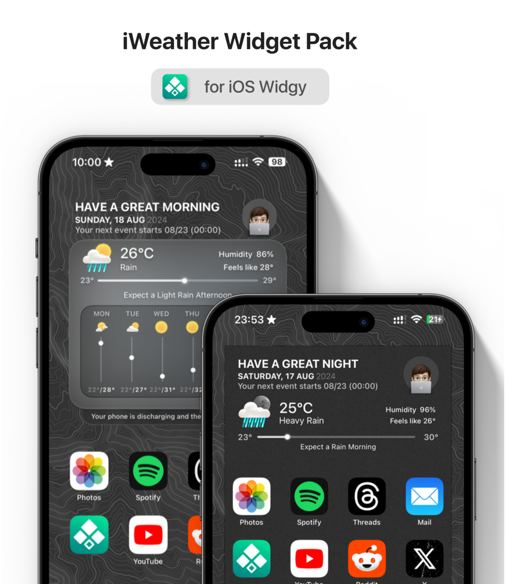 iWeather Widgy Pack