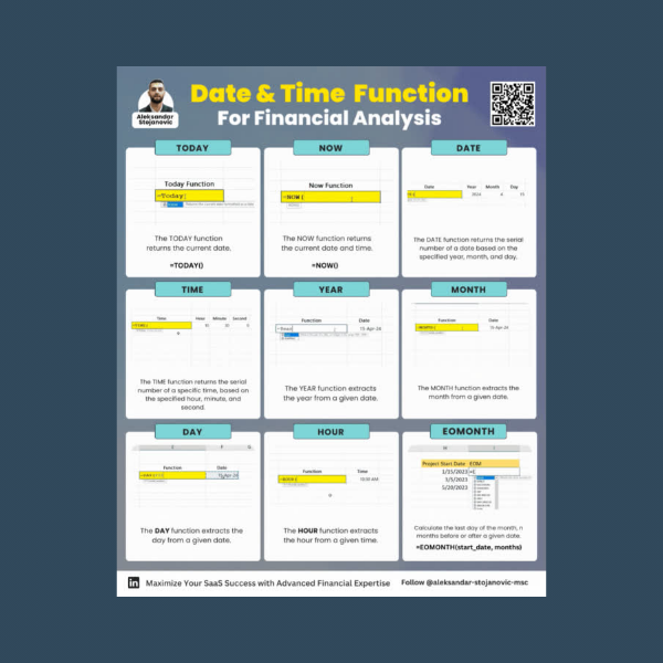 Aleksandar Stojanovic