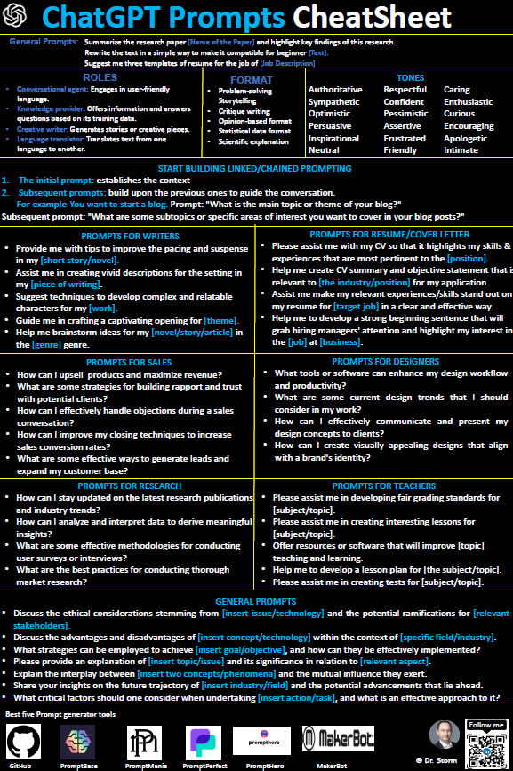 ChatGPT Cheatsheet Nr 11 Prompts2