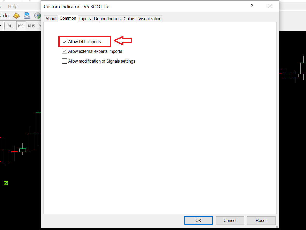 V5 Bot MT4 Indicator For Binary Option