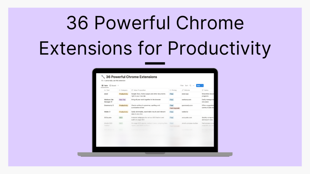 36 Powerful Chrome Extensions for Productivity