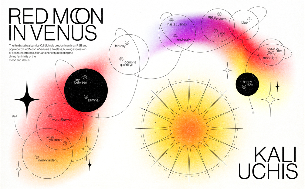 Kali Uchis - Red Moon in Venus
