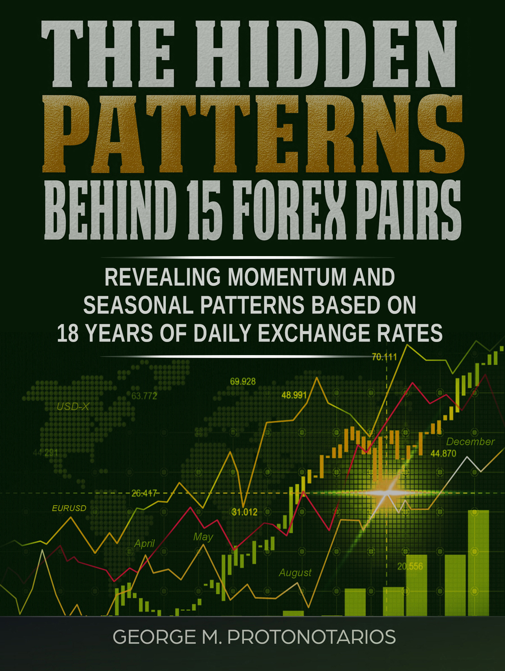 HIDDEN PATTERNS BEHIND 15 FOREX PAIRS (Forex Trading Guide eBook)