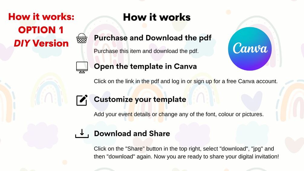 FREE "Emma" Customizable Digital Party Invitation Canva Template ...