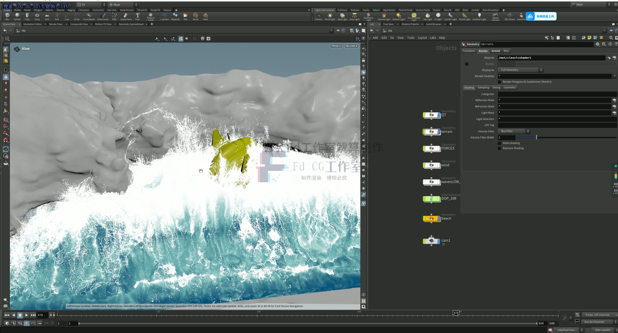Houdini wave crashing reef shore calculation project xpu