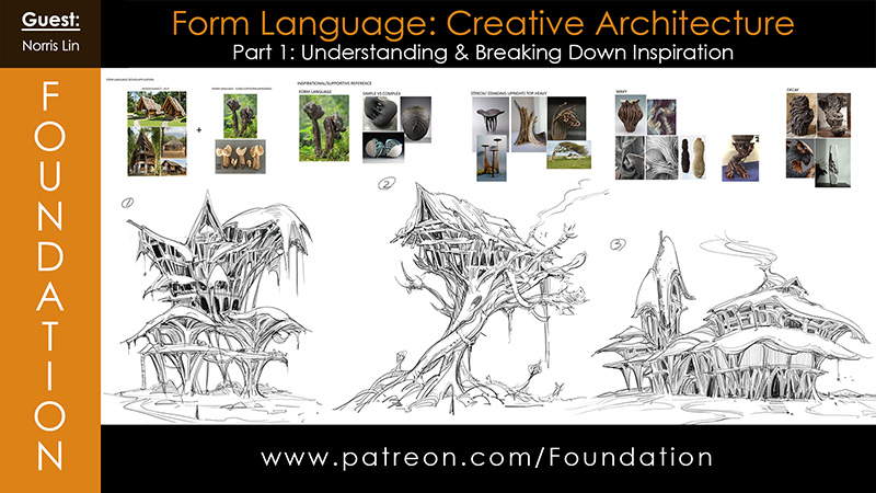 Form Language: Creative Architecture Part 1 with Norris Lin - June 29th ...