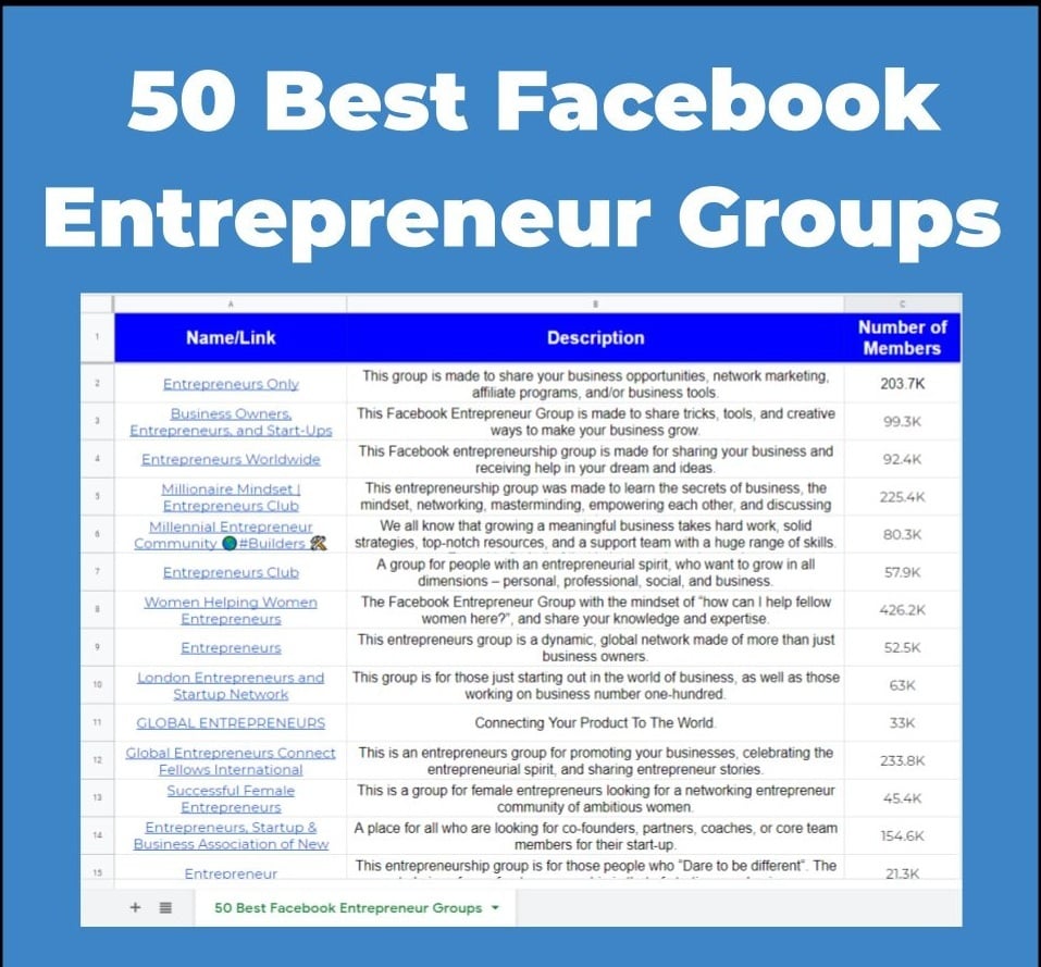 💰The Best Facebook Groups for Entrepreneurs 💰