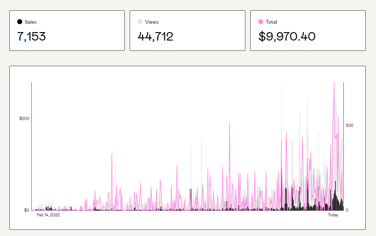 Maybe you should quit... - iNotion