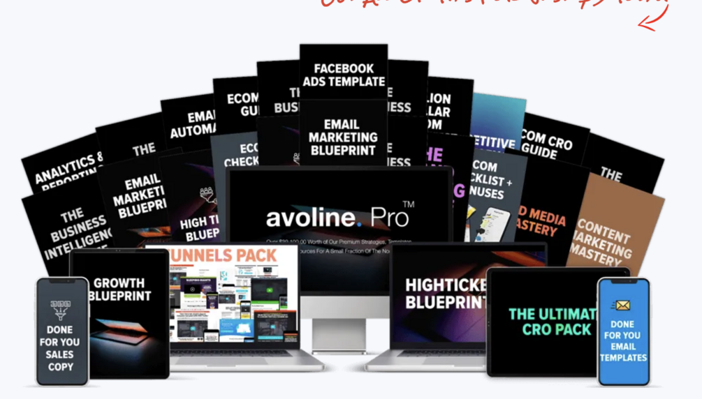 ِAvoline free guide