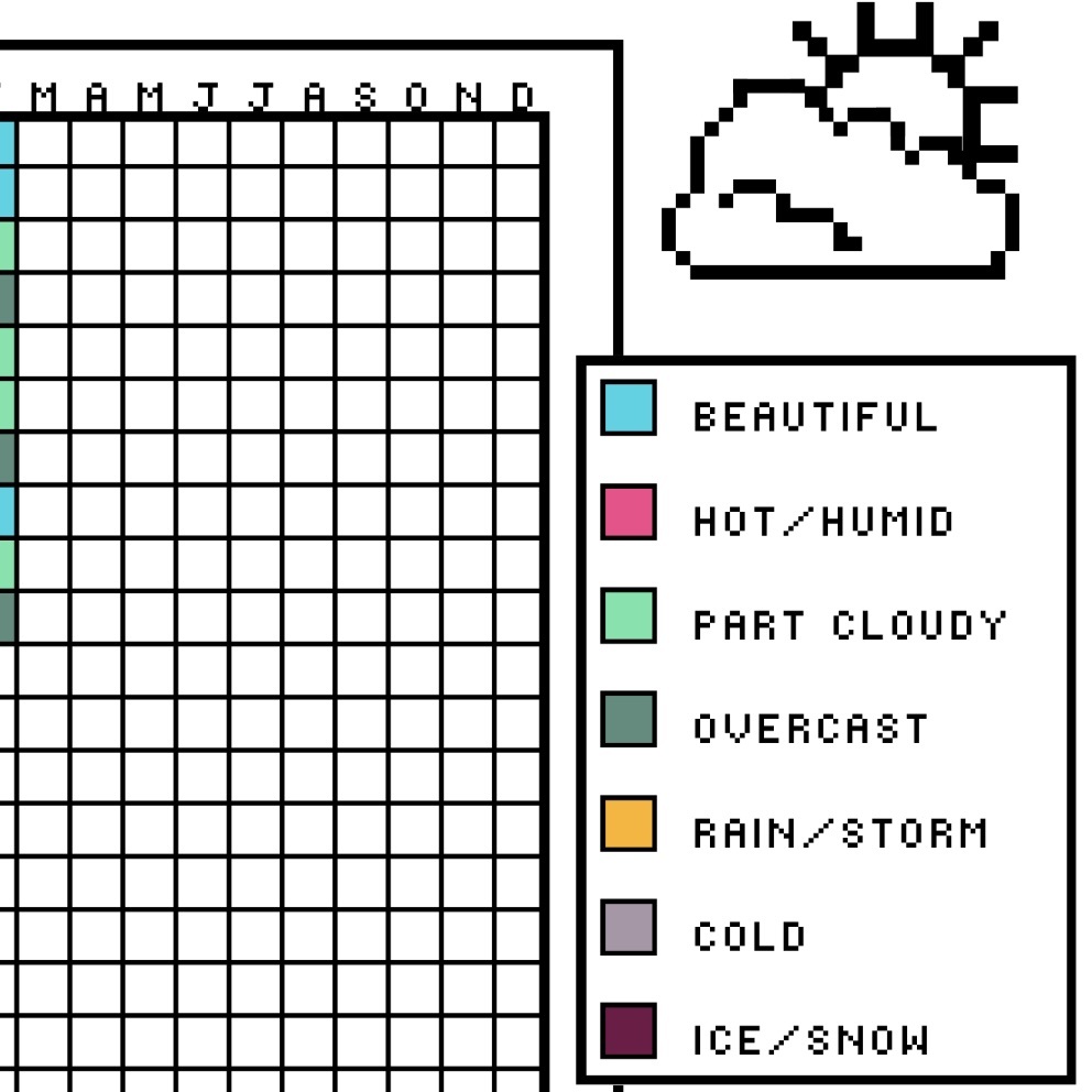 Custom Pixel Journal – One of a Kind, Just Like Your Chaos