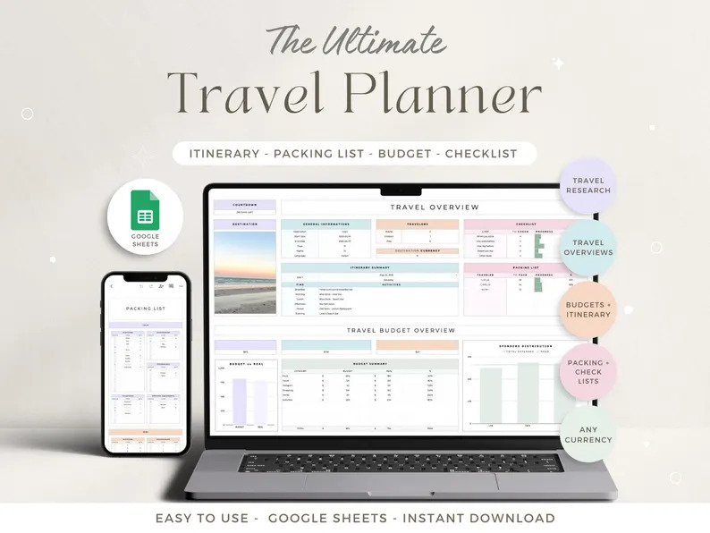 Digital Travel with Budget Spreadsheet and Road Trip Planner Vacation Holiday Organizer Packing List